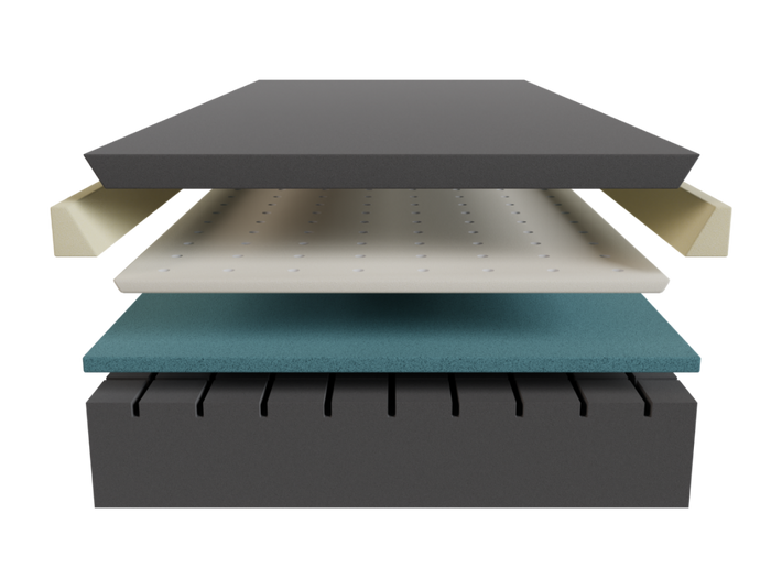 ErgoMattress | Advanced Sleep Technology – ErgoSportive